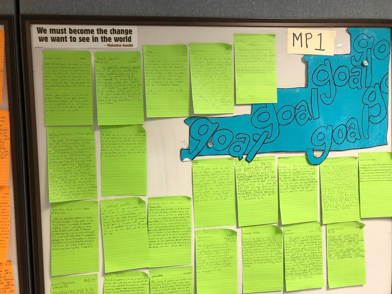 Six Examples of What Personalized Learning Looks Like