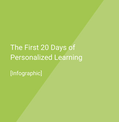 The First 20 Days of Personalized Learning - Education Elements