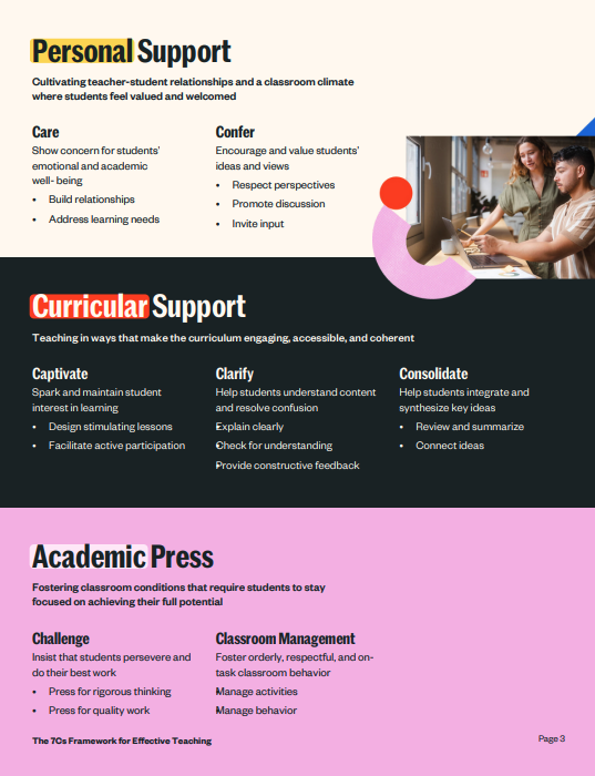 The 7Cs Framework for Effective Teaching