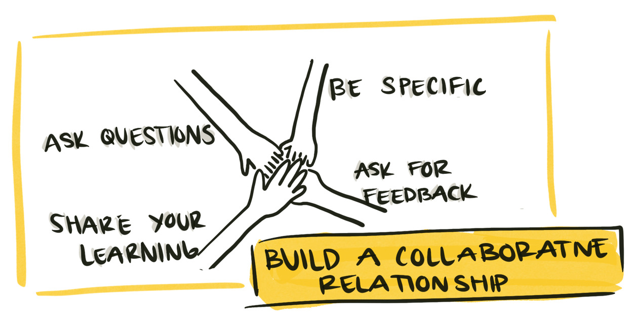 A Teacher's Guide to Collaborative Family-Teacher Relationships