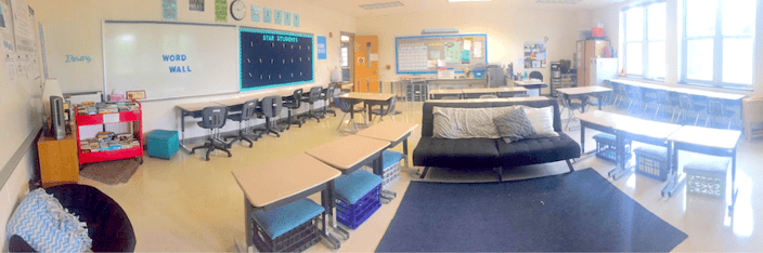 How to Pick the Right Instructional Model for Your Classroom
