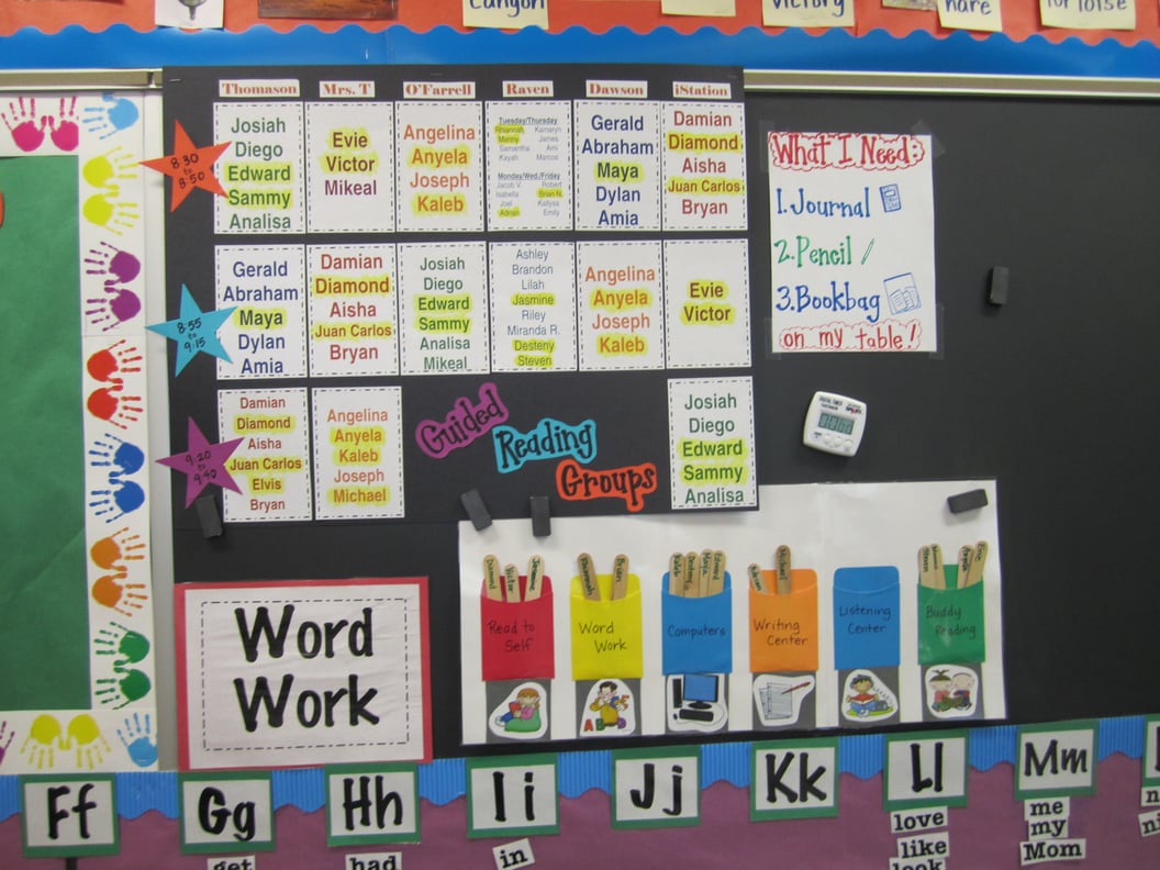 Six Examples of What Personalized Learning Looks Like