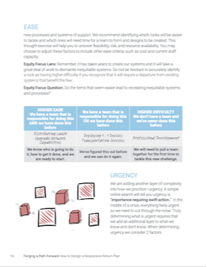 Forging a Path Forward | How to Design a Responsive Return Plan