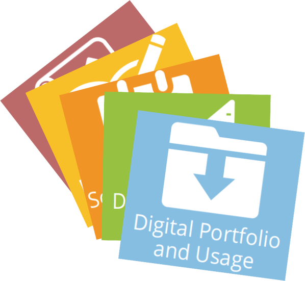 A How To Guide for Digital Content Selection