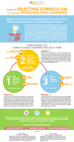 Guide to Selecting Curriculum to Support Personalized Learning