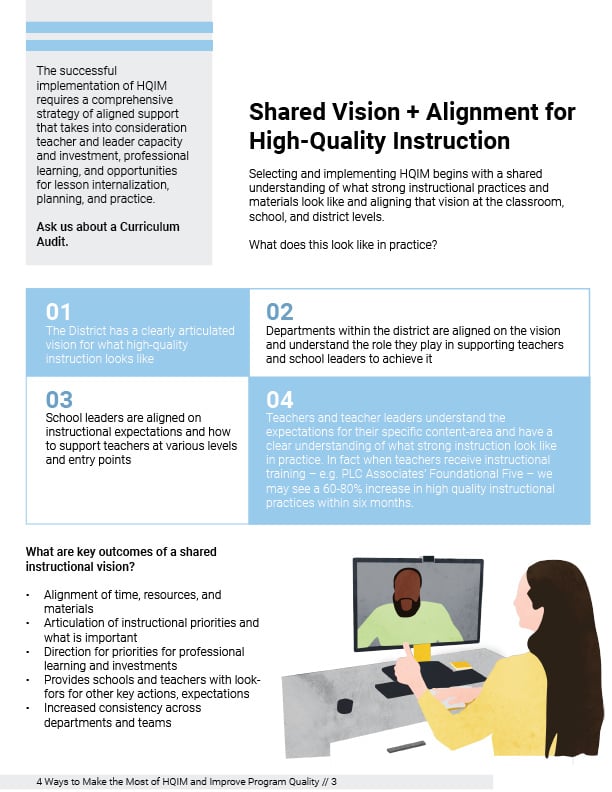 4 Ways to Make the Most of HQIM