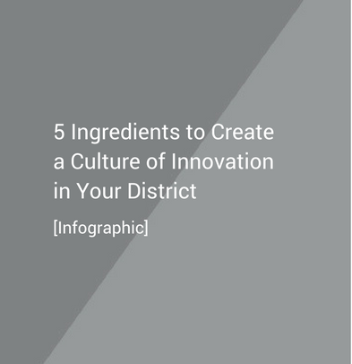5 Ingredients to Create a Culture of Innovation in Your District ...