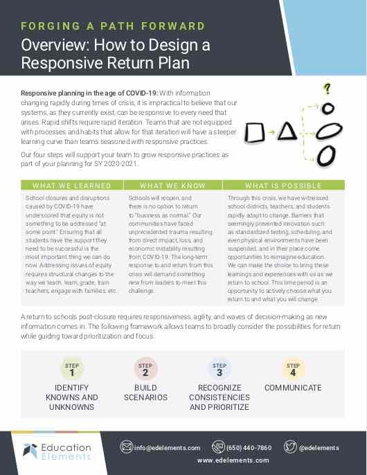 Planning Your Return To School - Education Elements