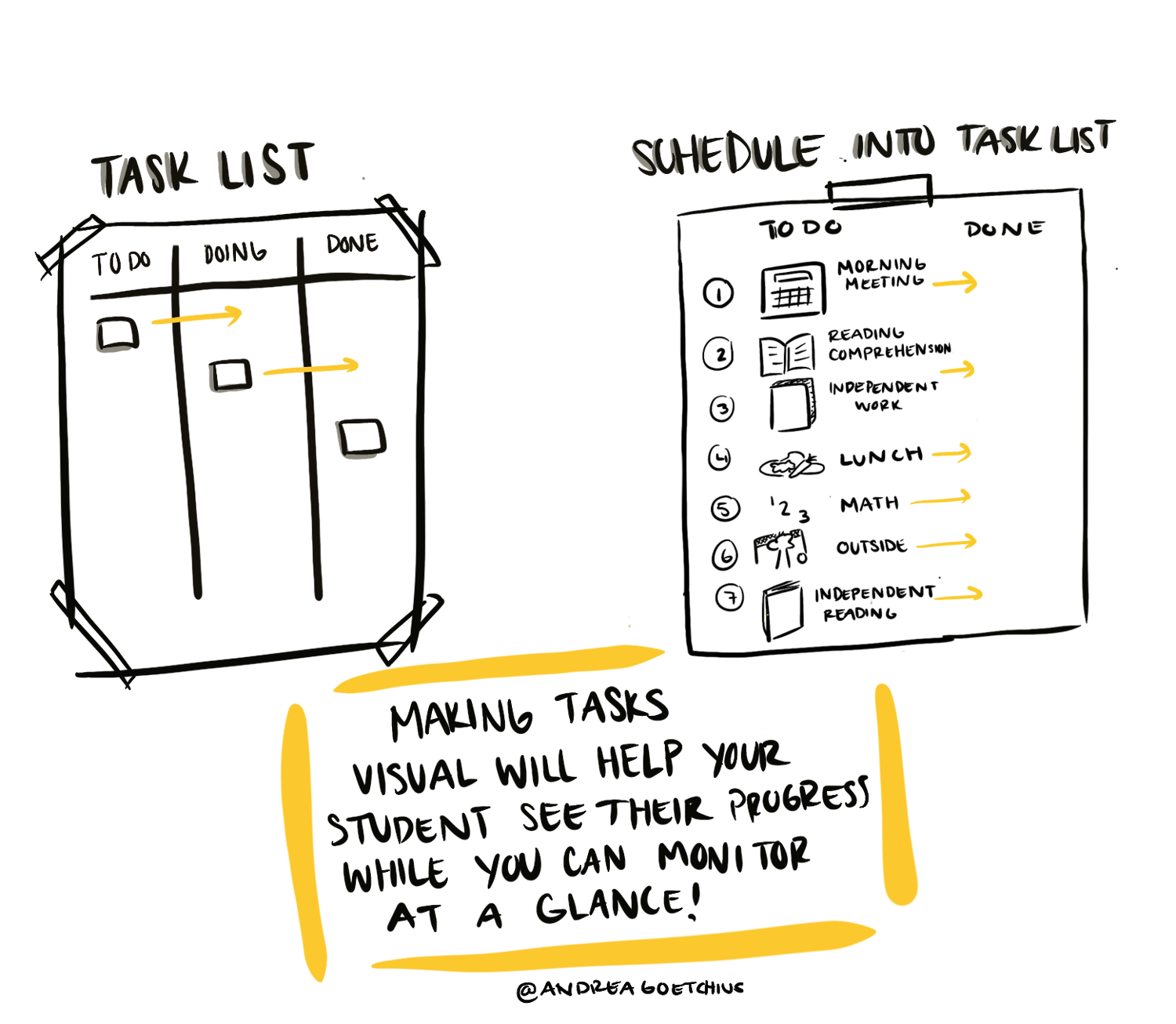 Tips For Setting Up An At-Home Learning Environment For Young Students