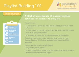 Six Examples of What Personalized Learning Looks Like